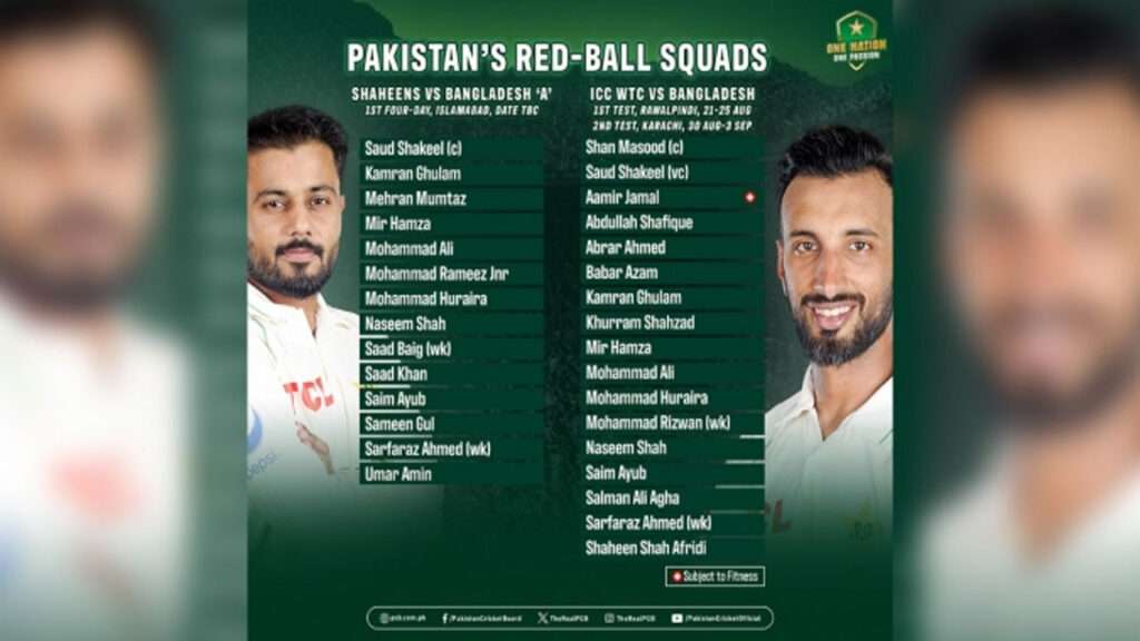 Pak vs Ban: Pakistan announces a 17-member test squad - ETN